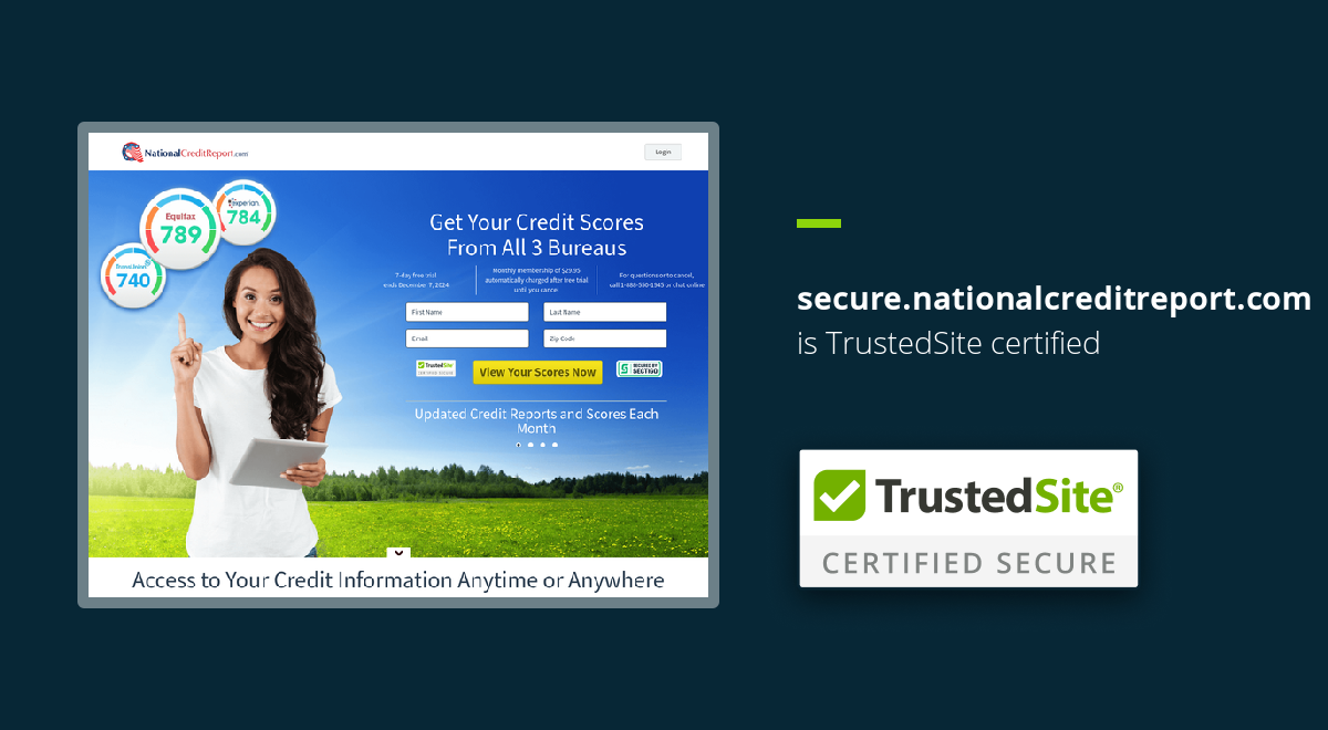 secure.nationalcreditreport.com is TrustedSite Certified